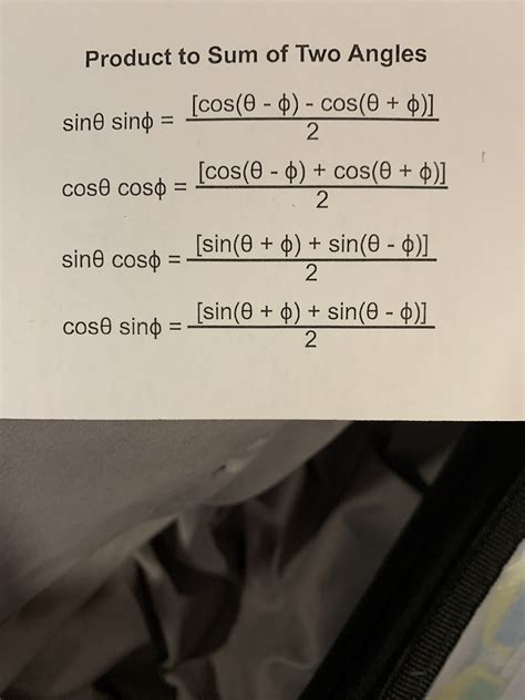 Trig Identity Album On Imgur