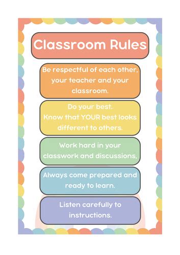 Classroom Rules Housekeeping Behaviour Management Displays Teaching Resources