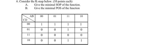 Solved Consider The K Map Below Points Each A Give Chegg