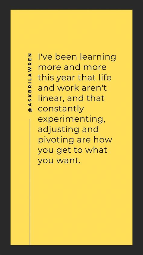 Rajesh Kumar Rajaram Posted On Linkedin