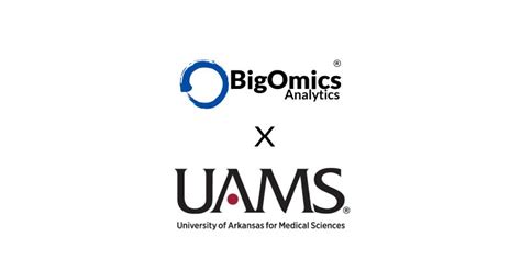 Bigomics Analytics On Linkedin Bioinformatics Bioinformaticscoreunits Sequencingunits