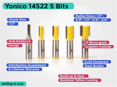 Best Yonico Router Bits Reviews November 2024