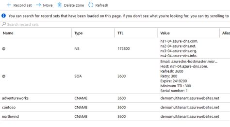 Creating Subdomains To Azure Dns From Aspnet Core
