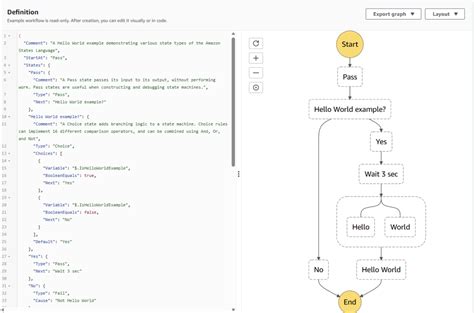 Step Functions Tuấnpm