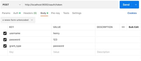 Technotes Central Microservices Security Patterns And Protocols With