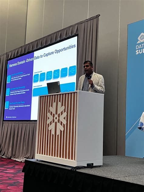 Monte Carlo On Linkedin Datacloudsummit Dataobservability Dataquality