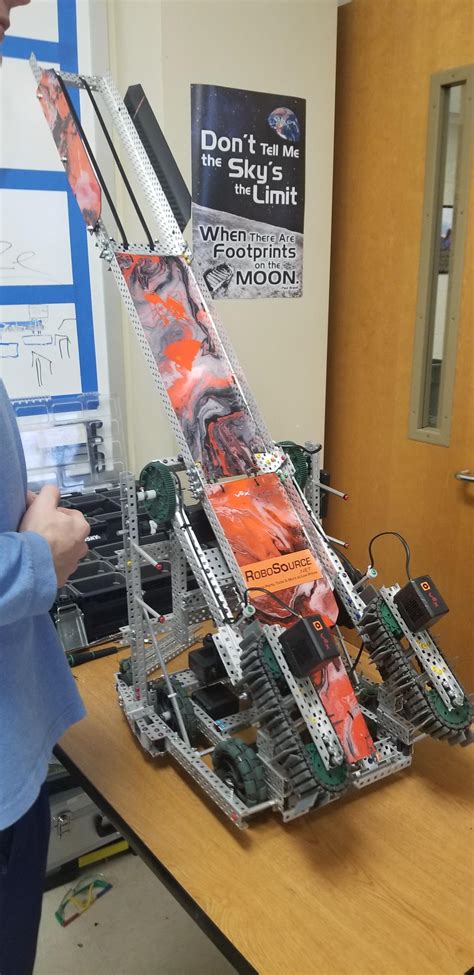 Hydro Dipped Robot R Vex