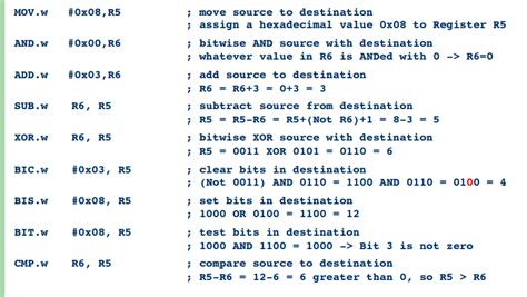 Solved Translate The Following Lines Of Assembly Into C