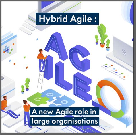The Existence Of Hybrid Approach In Agile Headmind Partners