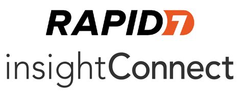 API Integrations Urlscan Io