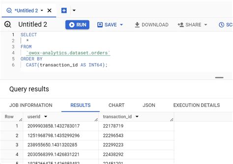 Bigquery Date Functions 2024 Syntax Usage And Examples Guide