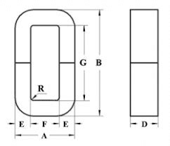 What Are Some Commonly Used Core Types In Output Transformers