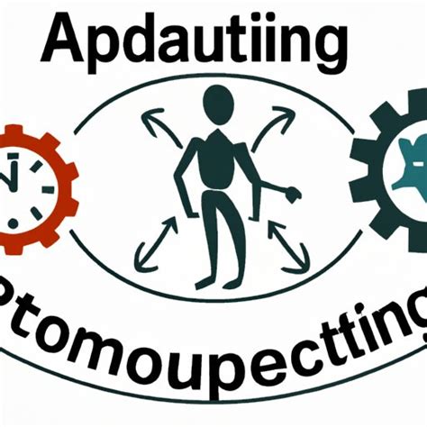 Exploring The Benefits Of Personal Automation The Enlightened Mindset