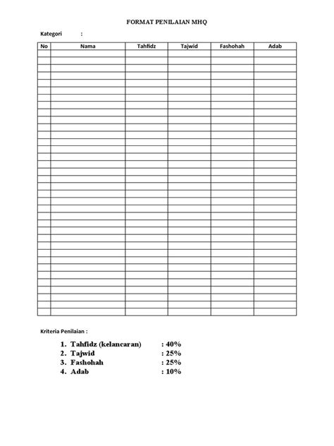 Format Penilaian Mhq Pdf