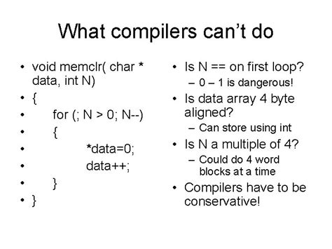 Embedded Systems Programming Writing Optimised C Code For
