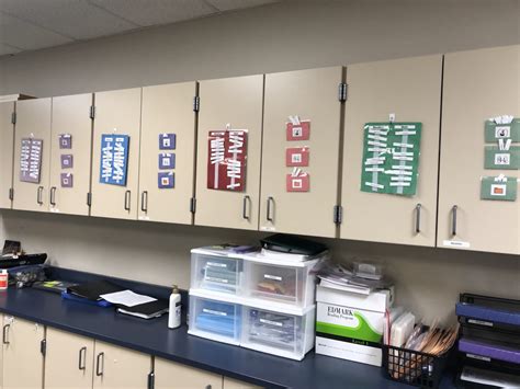 Coler Coded Organizing