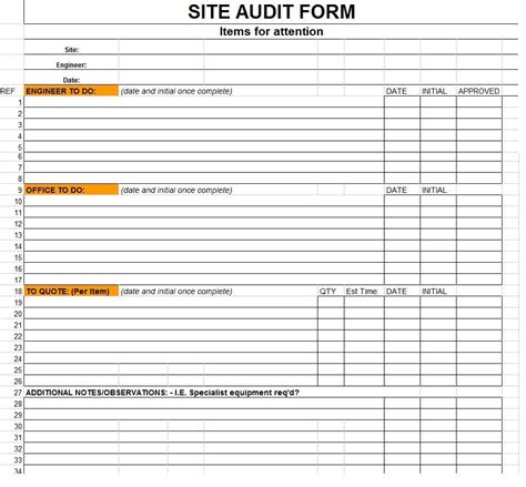 Ideal Audit Program Template Excel Sample Gantt Chart For Research Proposal