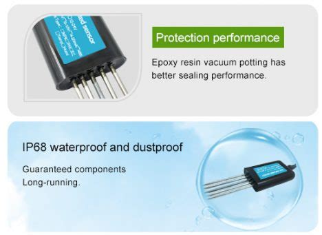 Soil Nitrogen Sensor Working Principle And Parameters Detectors Sensors For Gas Water Soil