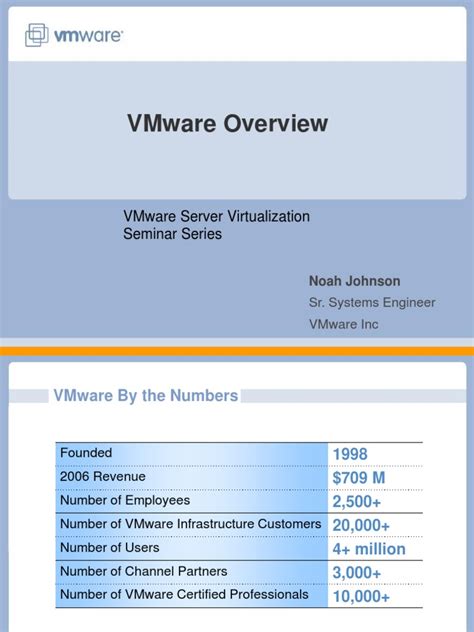 Server Virtualization Seminar Presentation Pdf Virtual Machine V Mware
