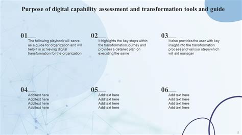 Digital Capability Assessment And Transformation Tools And Guide Complete Deck Ppt Presentation