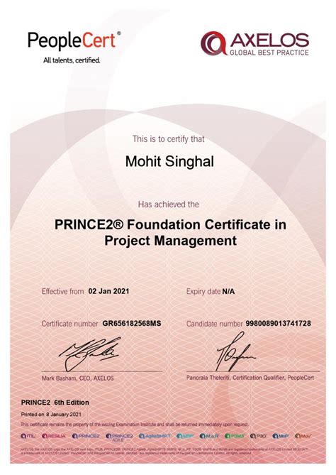 Mohit Singhal On Linkedin Successfully Achieved Prince2 Certificate In Project Management By