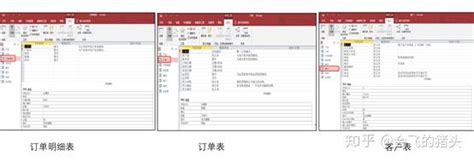 使用sql和tableau，搭建业务仪表板（一） 知乎
