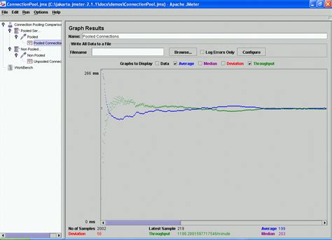 Jdbc Connection Pooling