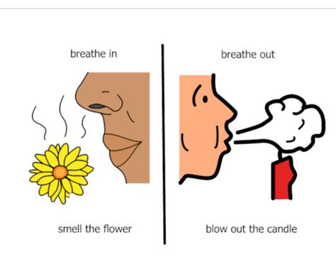 Littlegirldeepbreathing Maxliving