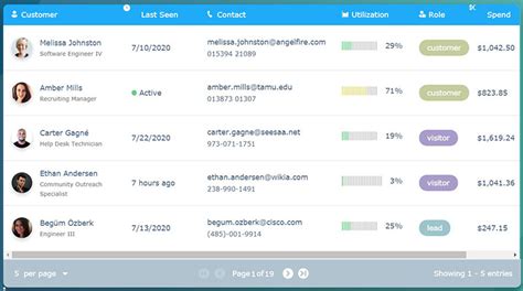 The Best Datatables Alternative Try These Options