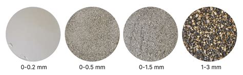 ¿qué Es La Chamota Y Para Qué Sirve Sio 2®