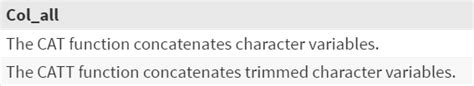 The Cat Catt Cats Catx Functions In Sas