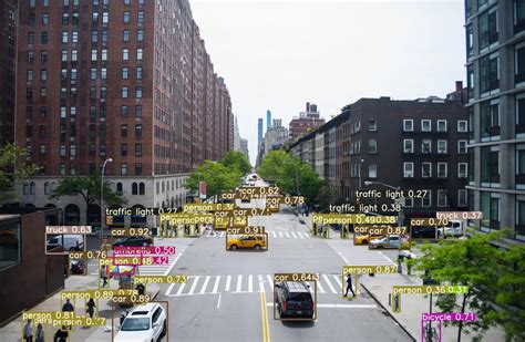 Ai Ml Powered Video Analytics At ₹ 430hour In New Delhi Id 2854023483855