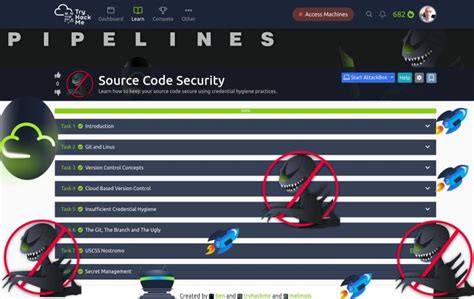 Devsecops Devops Git Gitlab Cicd Environmentvariables Securecode