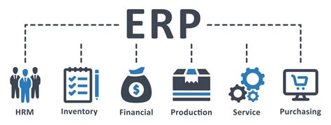 Top Erp Development Companies In India