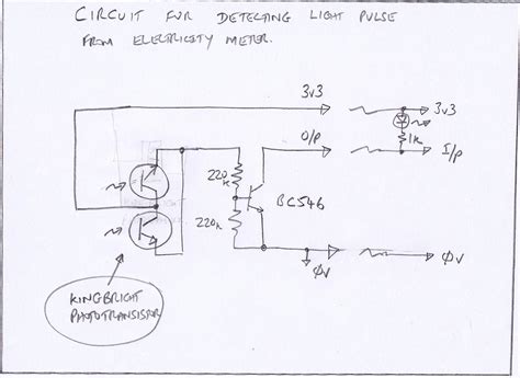 electronics raspberry pi and home automation using the raspberry pi