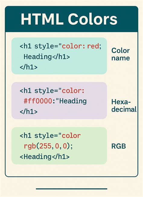 All Html Colors