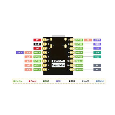 Плата Esp32 C3 Supermini Esp Idf Micropython Arduino 101 грн Аксесуари й комплектуючі Київ