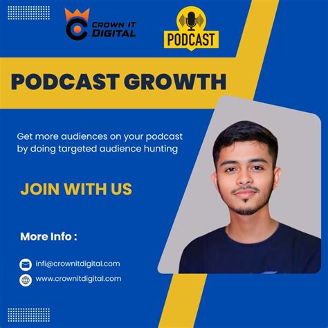 Sowrab Deb Nath On Linkedin Get More Audiences On Your Podcast By Doing Targeted Audience Hunting