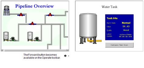 Mimics Guide Understanding Hyperlinks And Chained Displays Hyperlinks