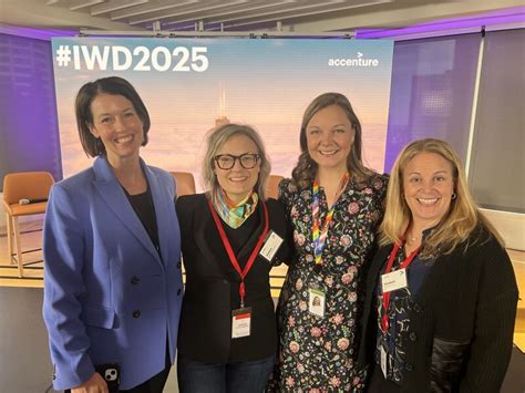 Internationalwomensday Iwd2025 Authenticity Resilience Leadership