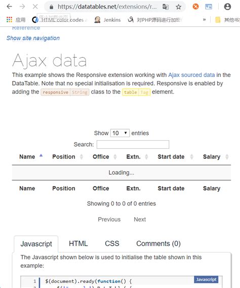 When Responsive Is Initialized All Columns Are Displayed DataTables