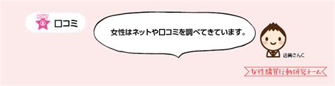 第6回 女性購買行動研究～店員さんから見る男女の違い②～ ドラッグストアてんとうむし