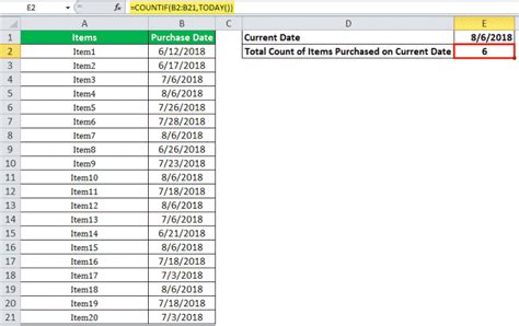 How To Use Today Excel Function Todays Date Examples