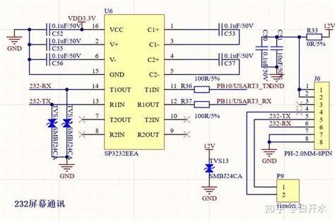 STM 串口不能接收的问题 知乎