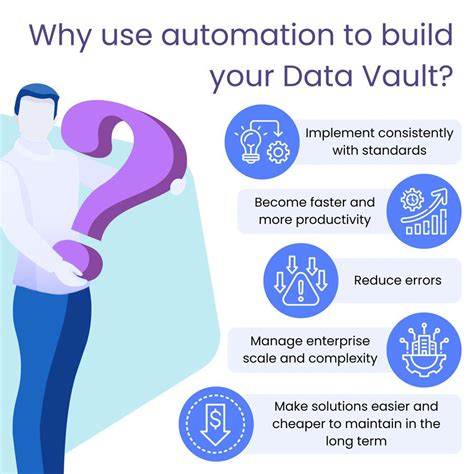 Datavault On Linkedin Datavault Datavaultautomation Automationtool