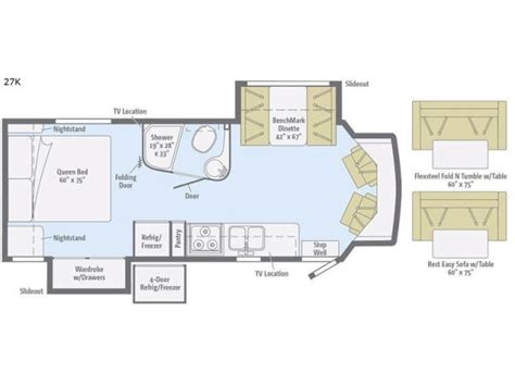 Winnebago Class C Motorhome Floor Plans Floor Roma