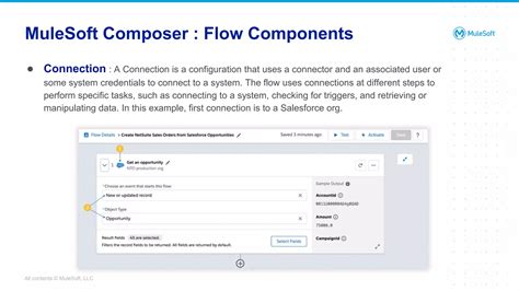 Mulesoft Composer Connect Apps And Data Easily With Clicks Not Code Pptx Computer Software