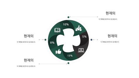프레젠테이션의 다섯 가지 구성 요소를 보여주는 원형 다이어그램 Ppt 템플릿 무료 다운로드 Slidesdocs