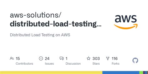 Issues · Aws Solutions Distributed Load Testing On Aws · Github