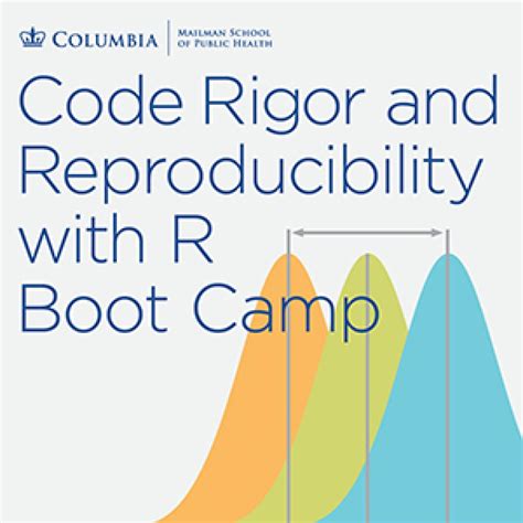 Code Rigor And Reproducibility With R Boot Camp Columbia University Mailman School Of Public
